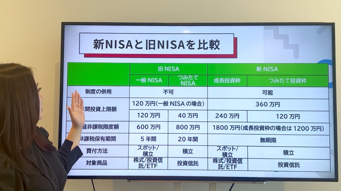 リヴトラストが簡単解説｜新NISAと旧NISAの違い